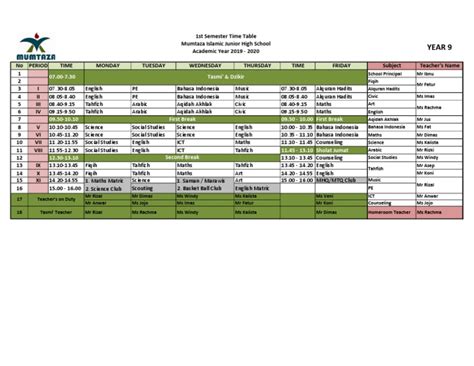 Year 9 Timetable Pdf