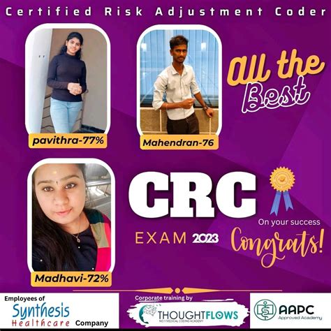 Thought Flows Medical Coding Academy On Linkedin Crccoding Medicalcoding Aapcapproved