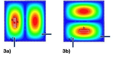High Isolation Waveguide Diplexer Frequency Selectivity Microwave