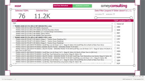 Adam Chidwick On Linkedin Powerautomate Powerbi Powerbi