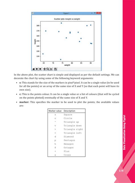 class 12 ip whole text book preeti arora pdf