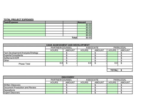 Litigation Analysis Legal Case Cost Estimate Trial Budget Legal Action Cost Fee Estimate For