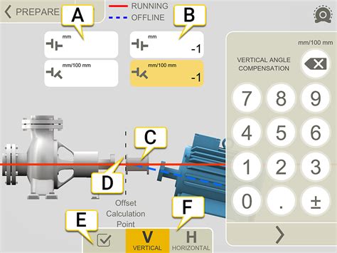Thermal Compensation