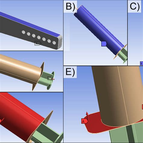 Static Force Simulations Or Moment Applied Red And Limit Of