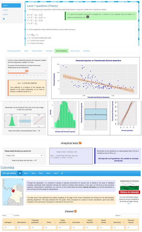 shiny contest submission didactic modeling process linear regression