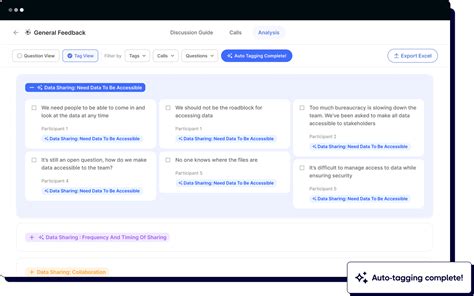 5 Thematic Analysis Examples That Reveal Hidden Insights Looppanel