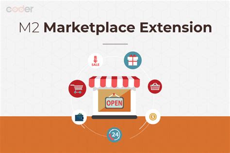 magento 2 extensions monthly updates january 2022