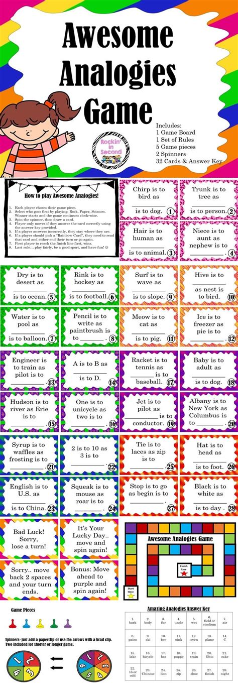 9 Best Analogies Images On Pinterest School English Language And
