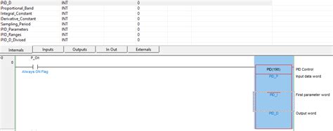 Pid Function Block Error Variable Does Not Have Enough Size Cx