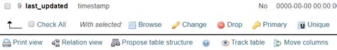 Mysql Inserting A Column To Preexisting Table In Phpmyadmin Stack Overflow