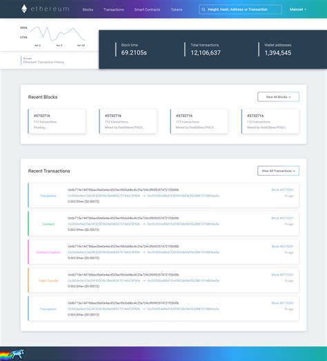 Ethereum Chain Mockups Issue Blockscout Blockscout GitHub