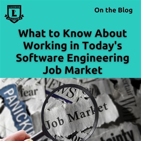 Launch Academy Inc On Linkedin Tech Softwareengineering Coding