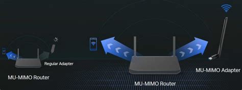 TP Link Archer T3U Plus WiFi USB Adapter MU MIMO Discomp