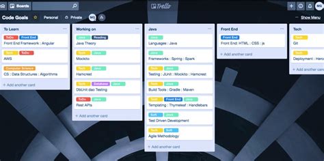 How To Effectively Track Your Progress While Learning To Code