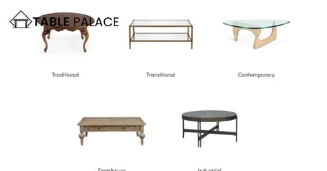 Different Types Of Coffee Tables Table Palace