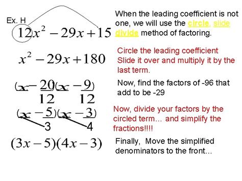How To Factor Binomials Factoring Checklist I Binomials