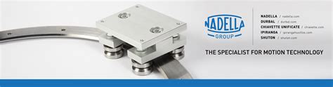 Nadella On Linkedin Linear Guide Capacity Misalignment Stainless