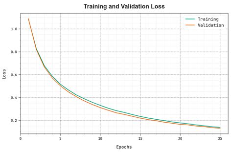 remote sensing free full text exploiting remote sensing imagery for