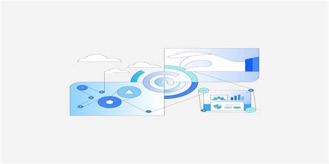 centrally manage ibm cloud resources with apis ibm developer