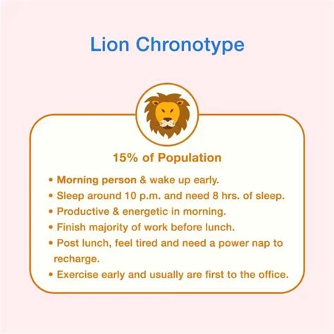 What Is Chronotype Types And Effect On Sleep