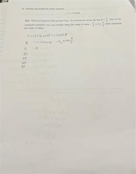 Solved Identify And Graph The Polar Equation R Sinf Chegg