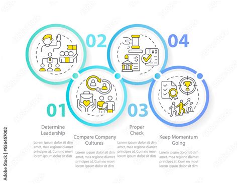 Stages Of Successful Merger Circle Infographic Template Proper Check Data Visualization With 4