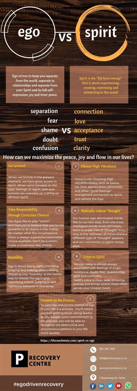 ego driven recovery navigating humility for lasting sobriety