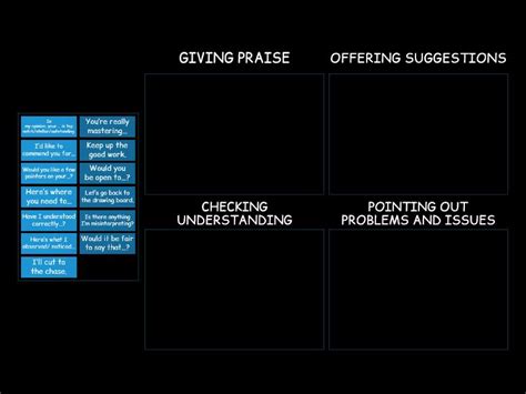Giving Feedback Categories Categorize