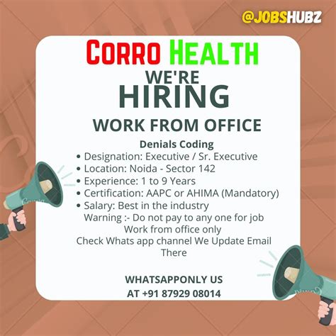 Medicalcodingjobs Certifiedcoders Aapc Ahima Emcoding Surgerycoding Jobshubz