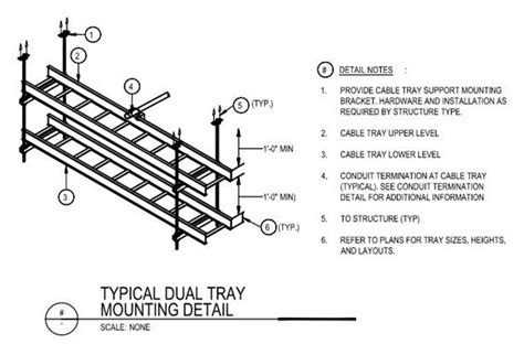 Cable Tray Support Details
