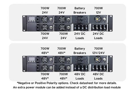 Hybrid Ultra Series Dual Output DC Power System KW HPS Australia
