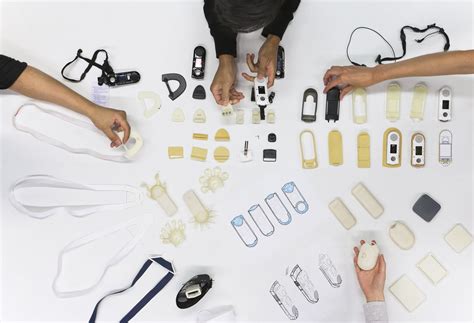 The Disciplines Of User Centered Design Acorn Product Development