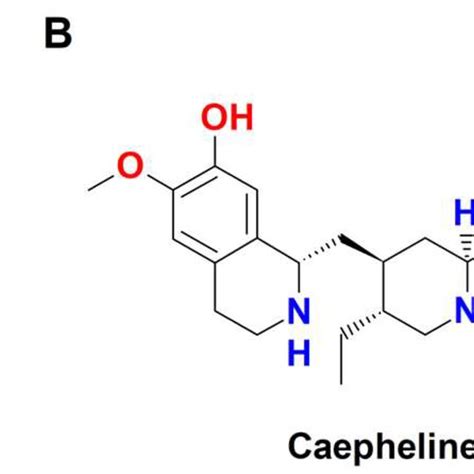 Chemical Structure Of The Isoquinoline Based Alkaloids Emetine A