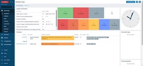 Integration With Zabbix Mugnsoft Documentation
