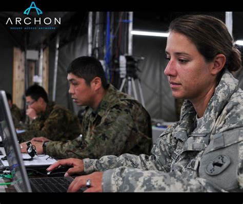 Learn How To Secure Remote Access With Our Guide Archon Secure Posted On The Topic Linkedin