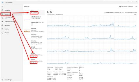 Display Cpu Temperature How To Always Keep An Eye On The Values