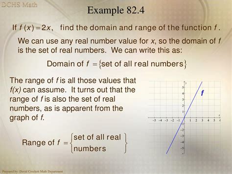 Ppt Lesson 82 Evaluating Functions Domain And Range Powerpoint