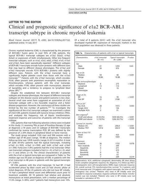 Pdf Clinical And Prognostic Significance Of E1a2 Bcr Abl1 Transcript Subtype In Chronic