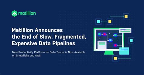 Brian Barrow On Linkedin Dataproductivitycloud