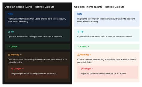 Github Lin Stephanierehype Callouts Render Blockquote Based