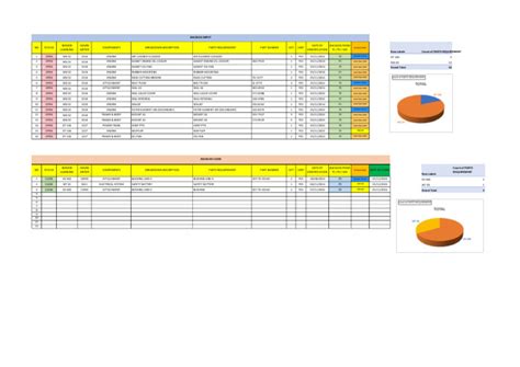 Daily Backlog Report 26112024 Pdf