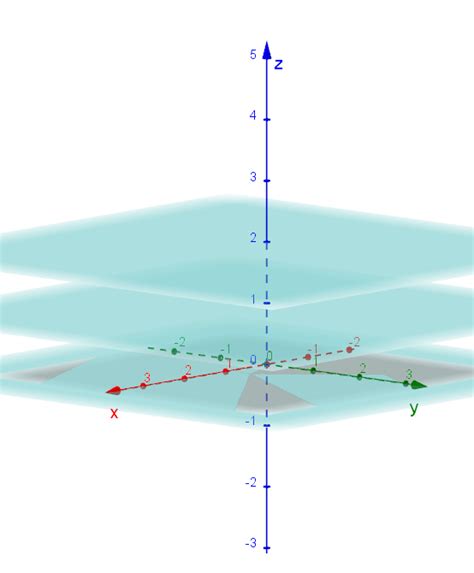 Determine Whether The Following Statement Is True Or False I Quizlet