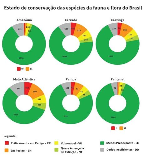Styven Osvald Posted On Linkedin