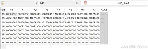 数字系统的设计 数字系统设计 csdn博客