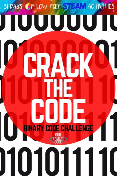 Learn Binary Code Bit Binary Code Challenge Our Family Code