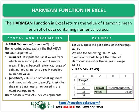 Harmean Function In Excel Harmonic Mean Excel Unlocked
