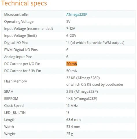 Lo Que No Se Debe Hacer Formas De Destruir Un Arduino Panama Hitek