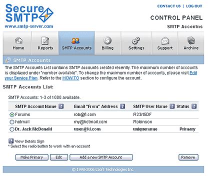 Secure SMTP Server LSoft Technologies