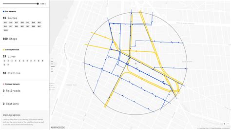 The Making Of Morphocode Explorer Morphocode The Making Of Morphocode Explorer Morphocode