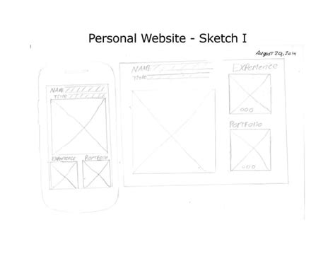 Process Documentation PPT